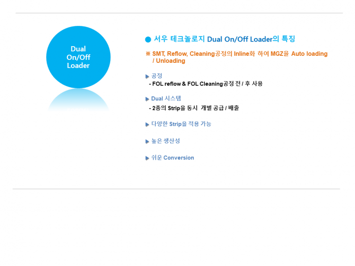 suhwoo > 장비소개 > On/Off Loader & Diverter
